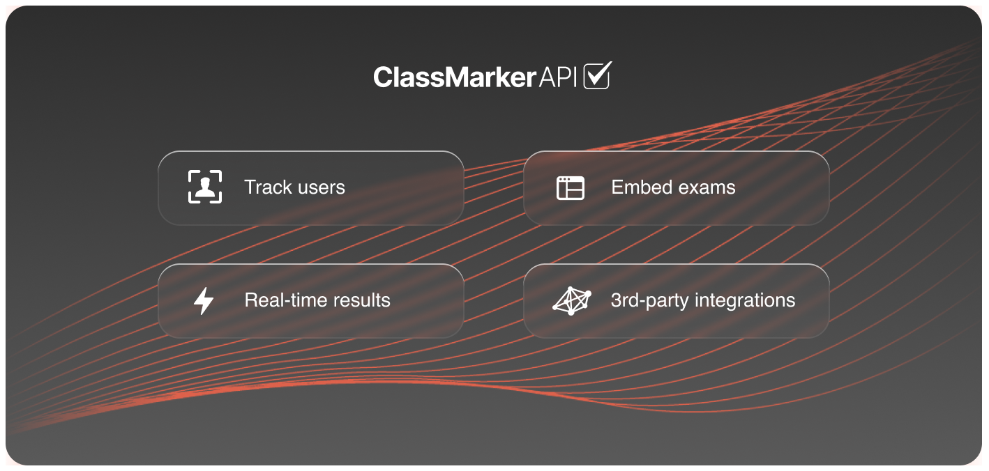 Integrate online testing website | Pass user details